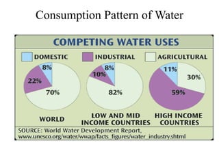 Water Quality Criteria and standards).pdf