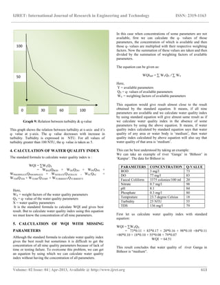 Water quality index with missing parameters | PDF | Chemistry | Science