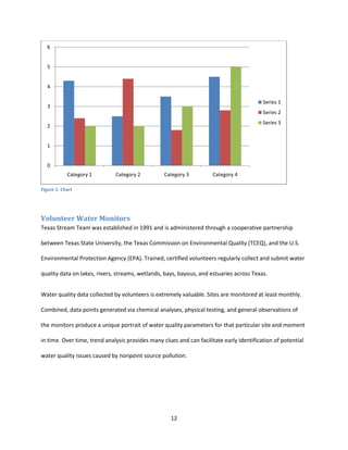 Water quality in the galveston bay system | DOCX