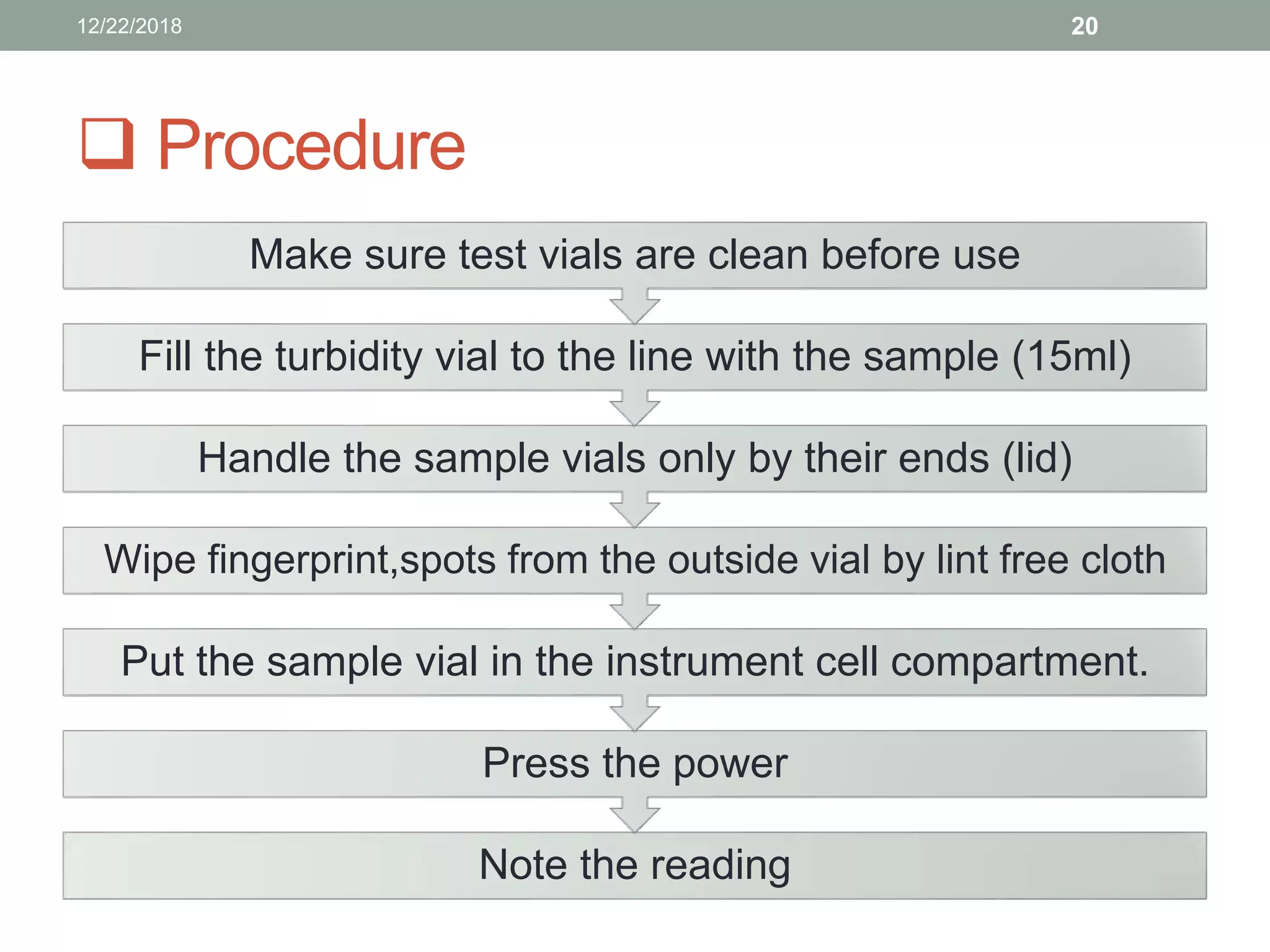 Water quality laboratories and different water quality testing | PPTX