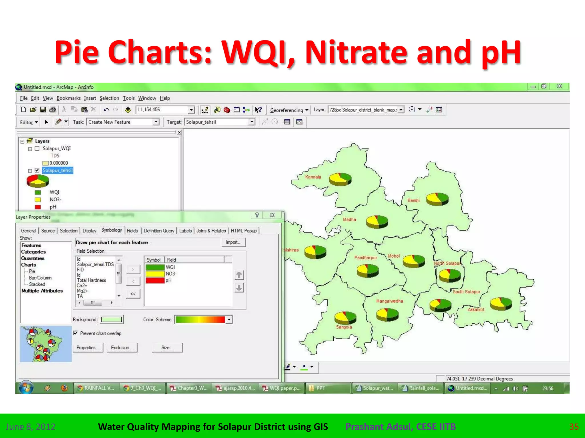 Water quality mapping for solapur district using gis | PPTX