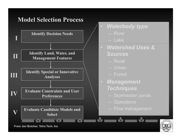 WaterQualityModeling.pdf