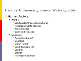 Water quality monitoring | PPS