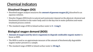 Water quality monitoring | PPTX