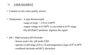 Water quality monitoring based on small satellite technology 1 | PPT