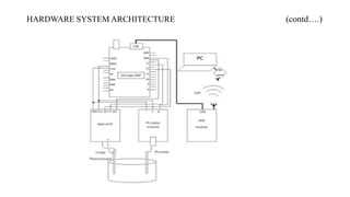 Water quality monitoring based on small satellite technology 1 | PPT