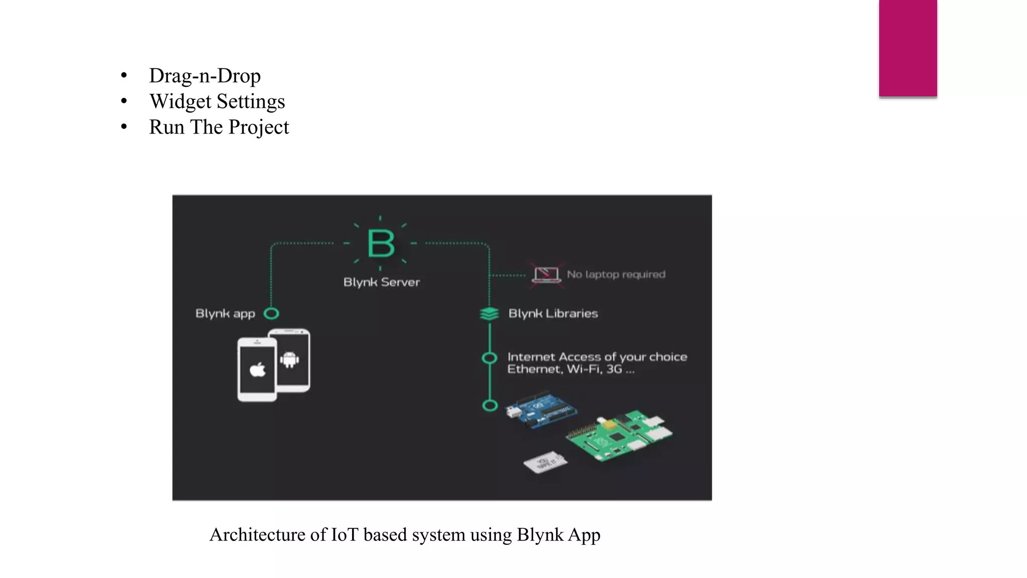 Water quality monitoring in a smart city based on IOT | PPTX