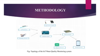Water quality monitoring in a smart city based on IOT | PPTX
