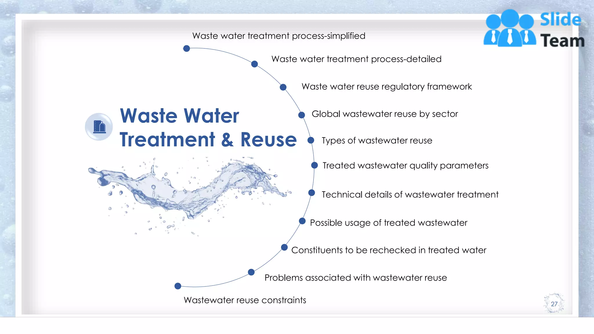 Water Quality Monitoring Management Powerpoint Presentation Slides ...
