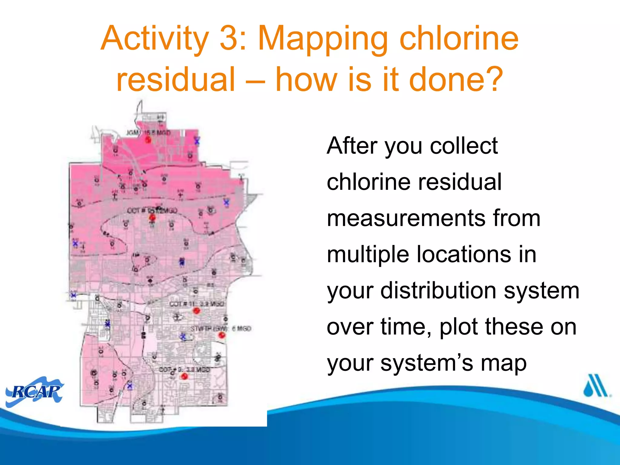Water Quality Monitoring PowerPoint.pptx
