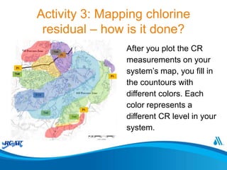 Water Quality Monitoring PowerPoint.pptx