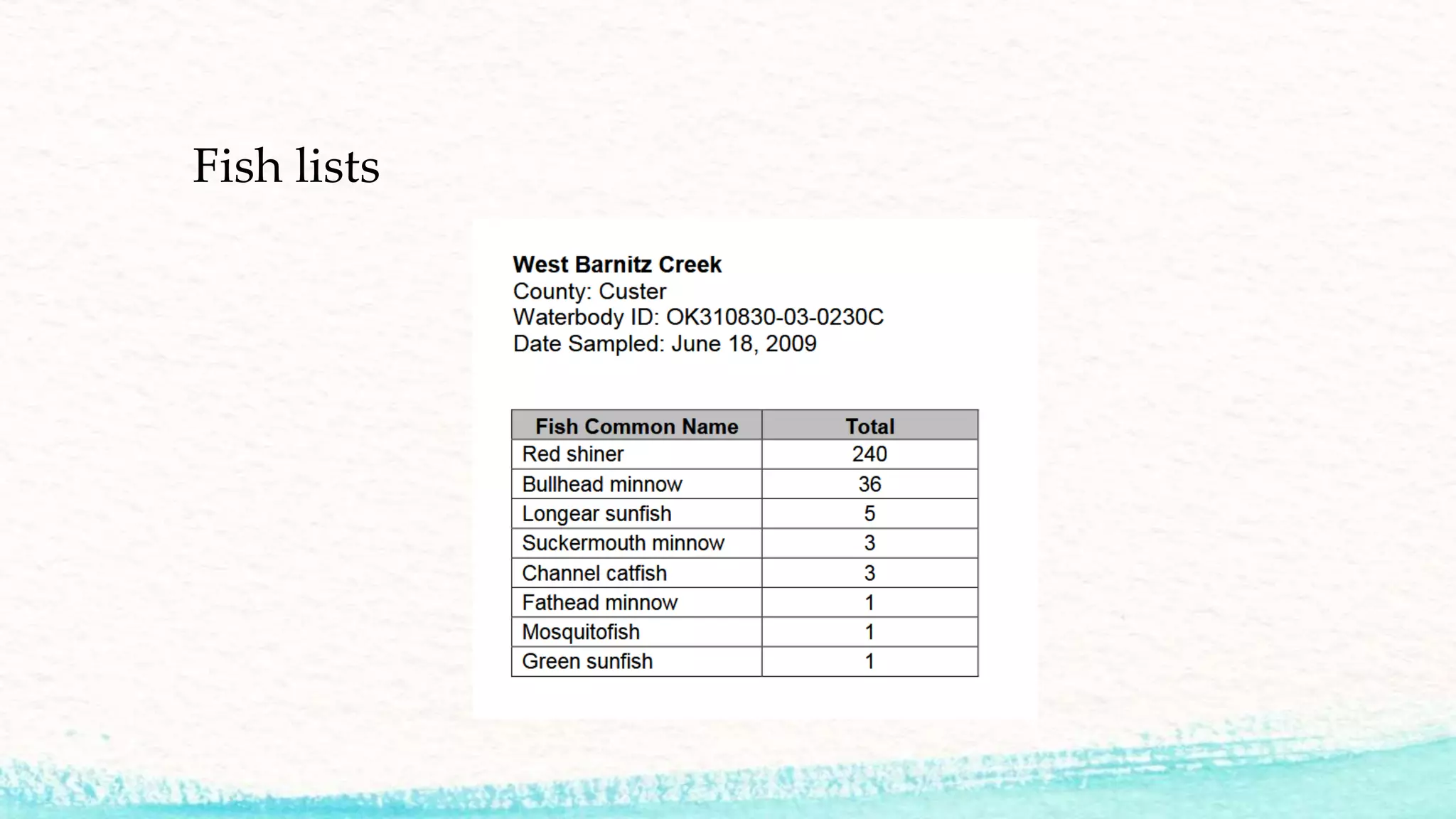 Water quality monitoring & rotating basin | PPTX