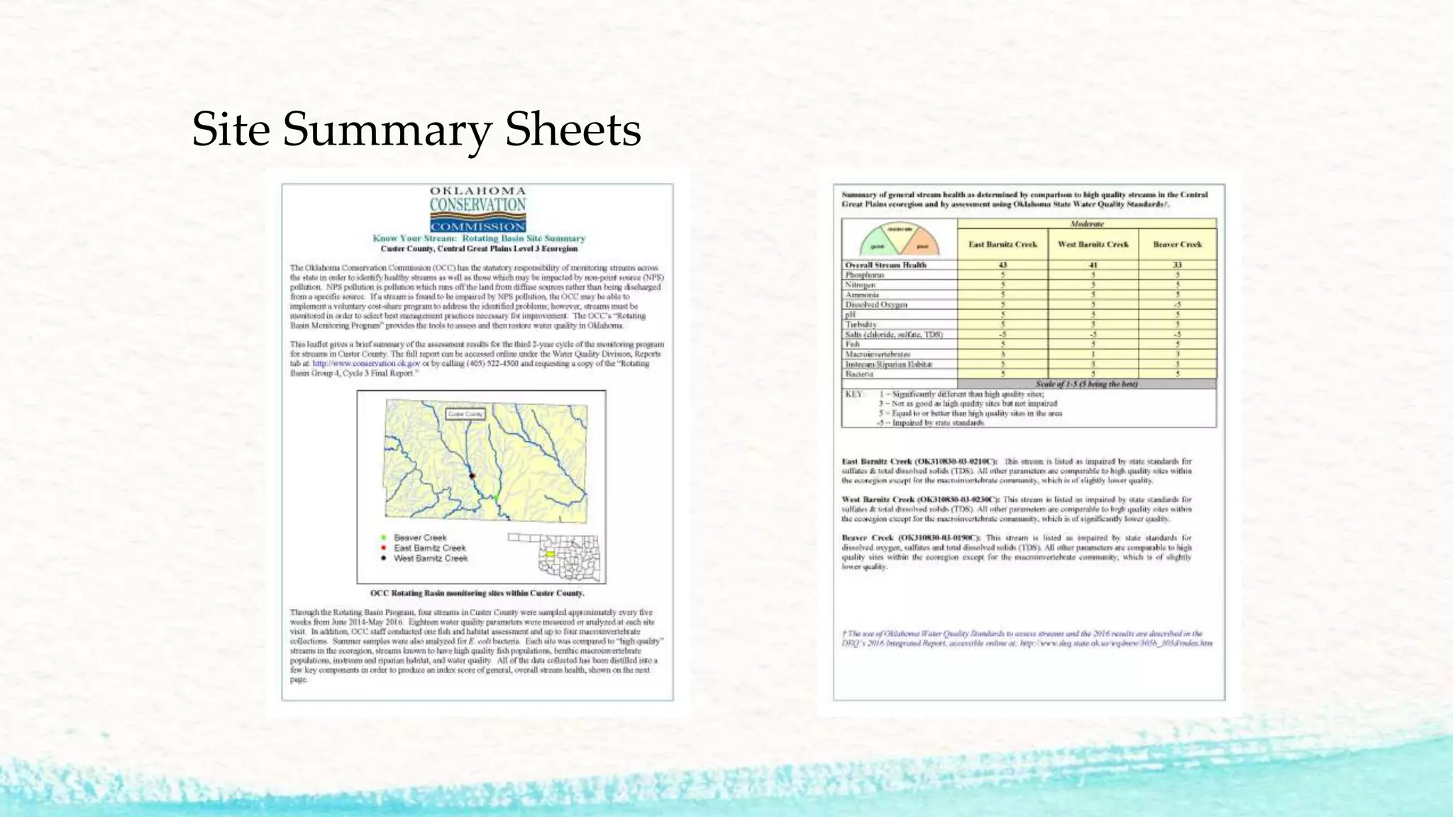Water quality monitoring & rotating basin | PPTX