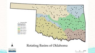 Water quality monitoring & rotating basin | PPTX