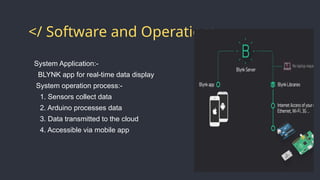 water quality monitoring system based on iot.pptx