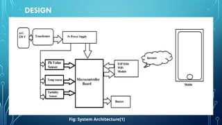 Water quality monitoring using IOT (1).pptx