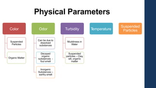 Water Quality Parameters-TU WQW 2023.pptx