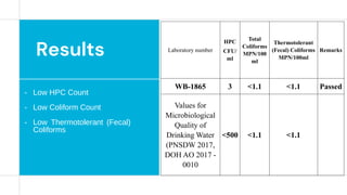 Water Quality PPT.pptx