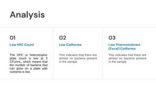 Water Quality PPT.pptx