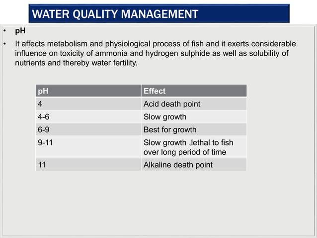 Monitoring of Water quality in aquaculture production system | PPTX ...