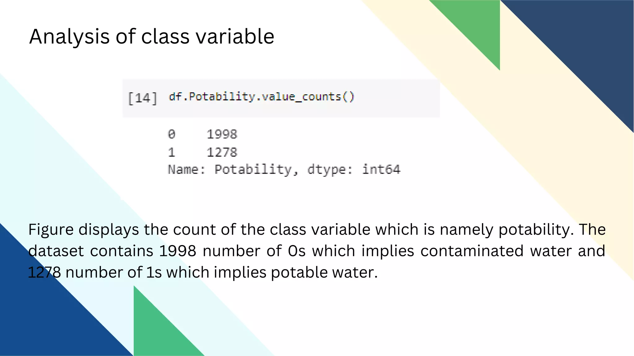 WATER QUALITY PREDICTION | PPT WATER QUALITY PREDICTION | PPT
