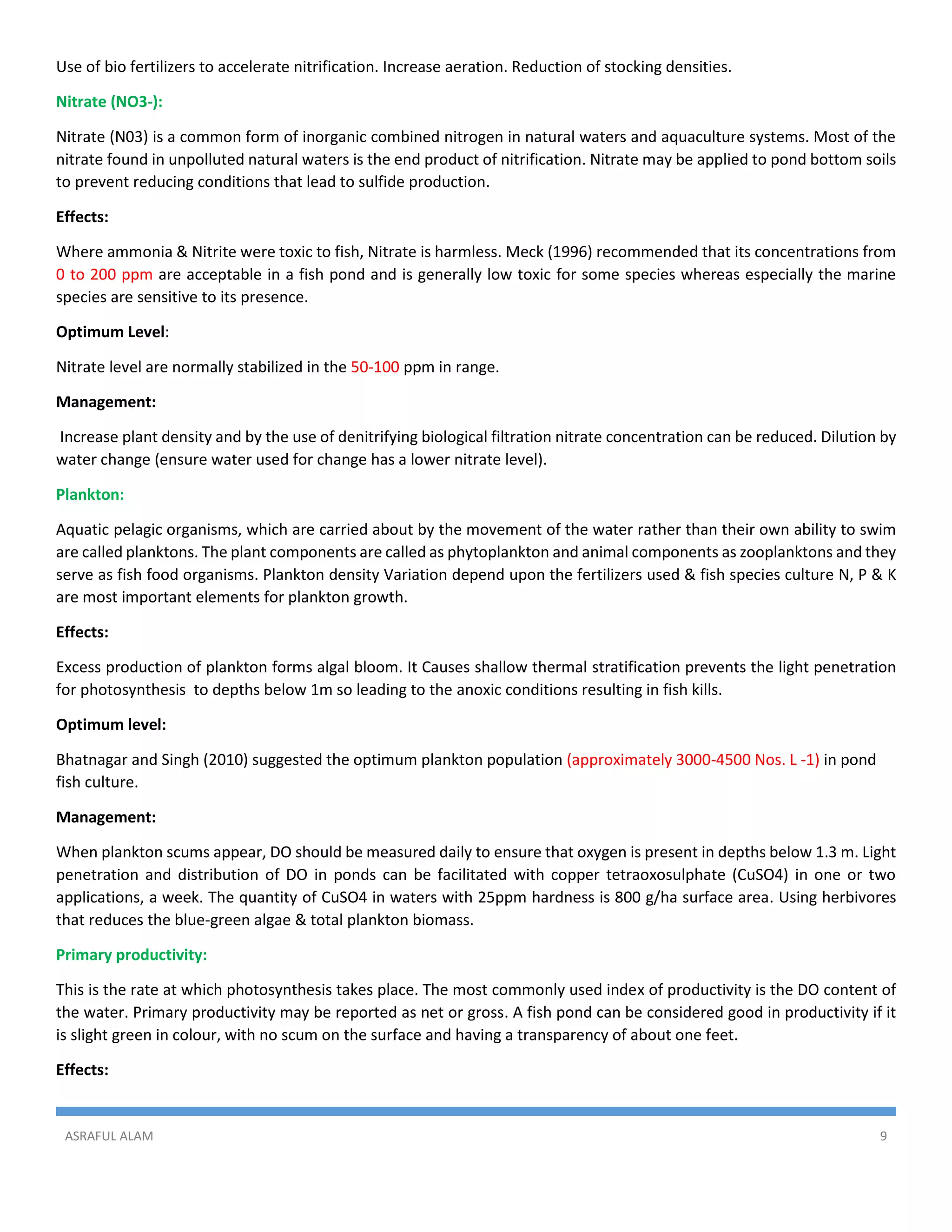 Water quality requirements & its management in aquaculture by asraful ...
