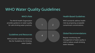 Water Quality Standards: BIS and WHO Guidelines.pptx