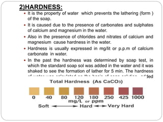 Water quality testing | PPTX