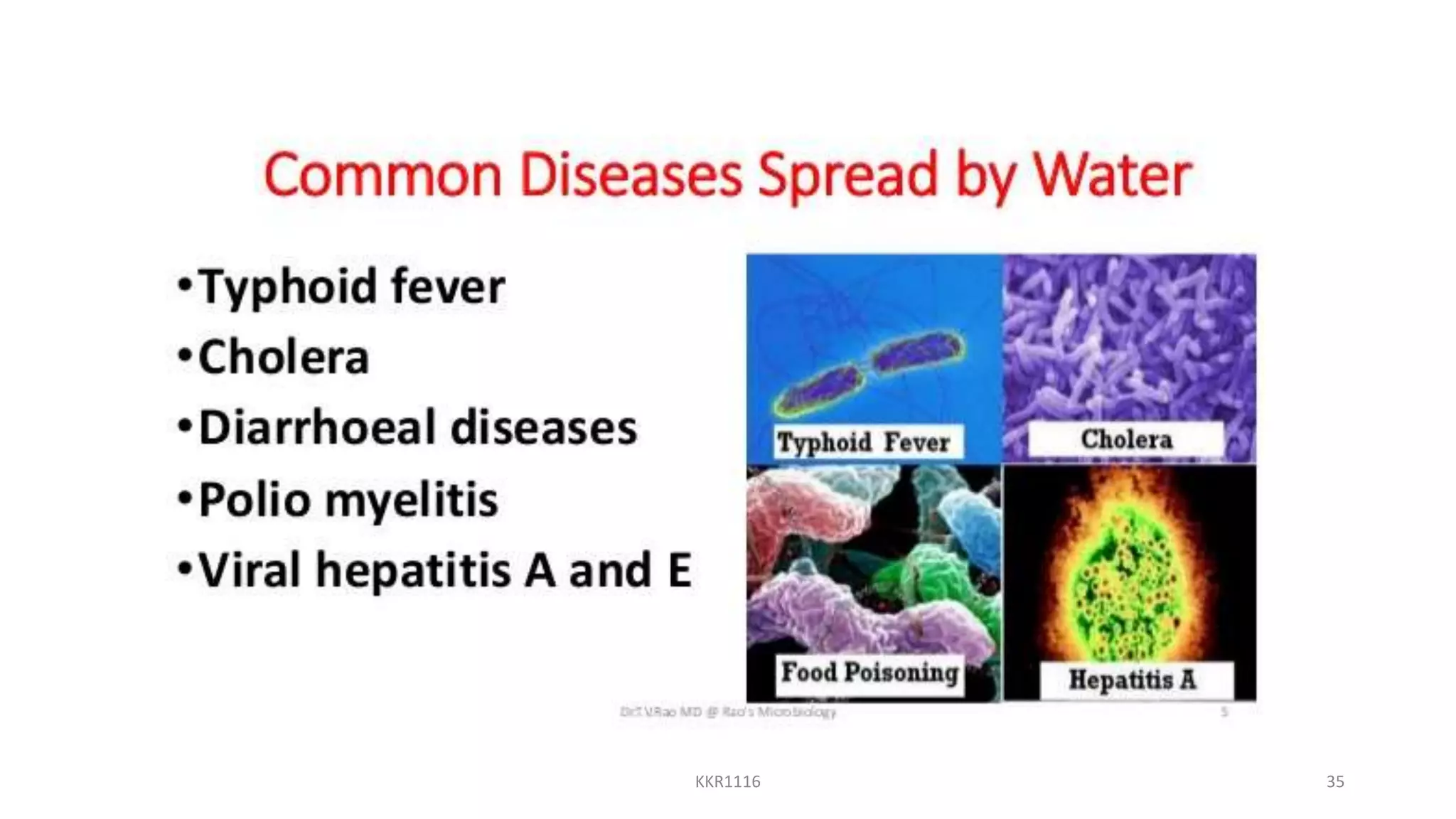 Water quality testing methods | PPTX