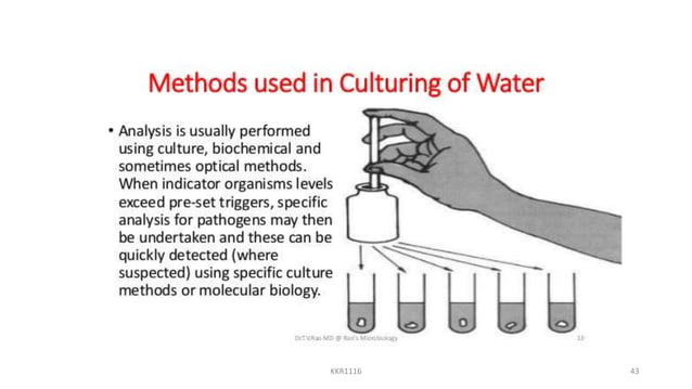Water quality testing methods | PPTX