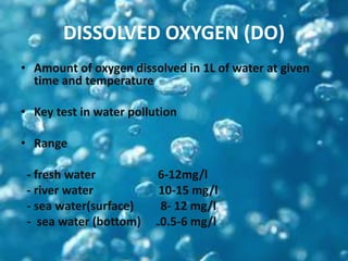 WATER ANALYSIS /Water quality testing p.k.k | PPTX