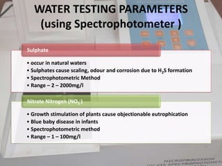WATER ANALYSIS /Water quality testing p.k.k | PPTX