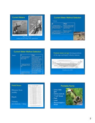 Water Quality Training Pt2 | PDF | Physics | Science