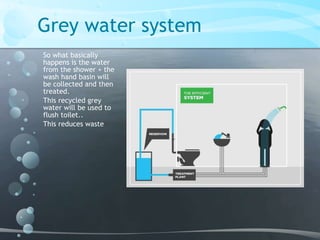 Water recycling System | PPTX