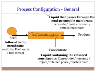 Water recycling & membrane technology | PPTX