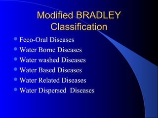Water related diseases | PPT