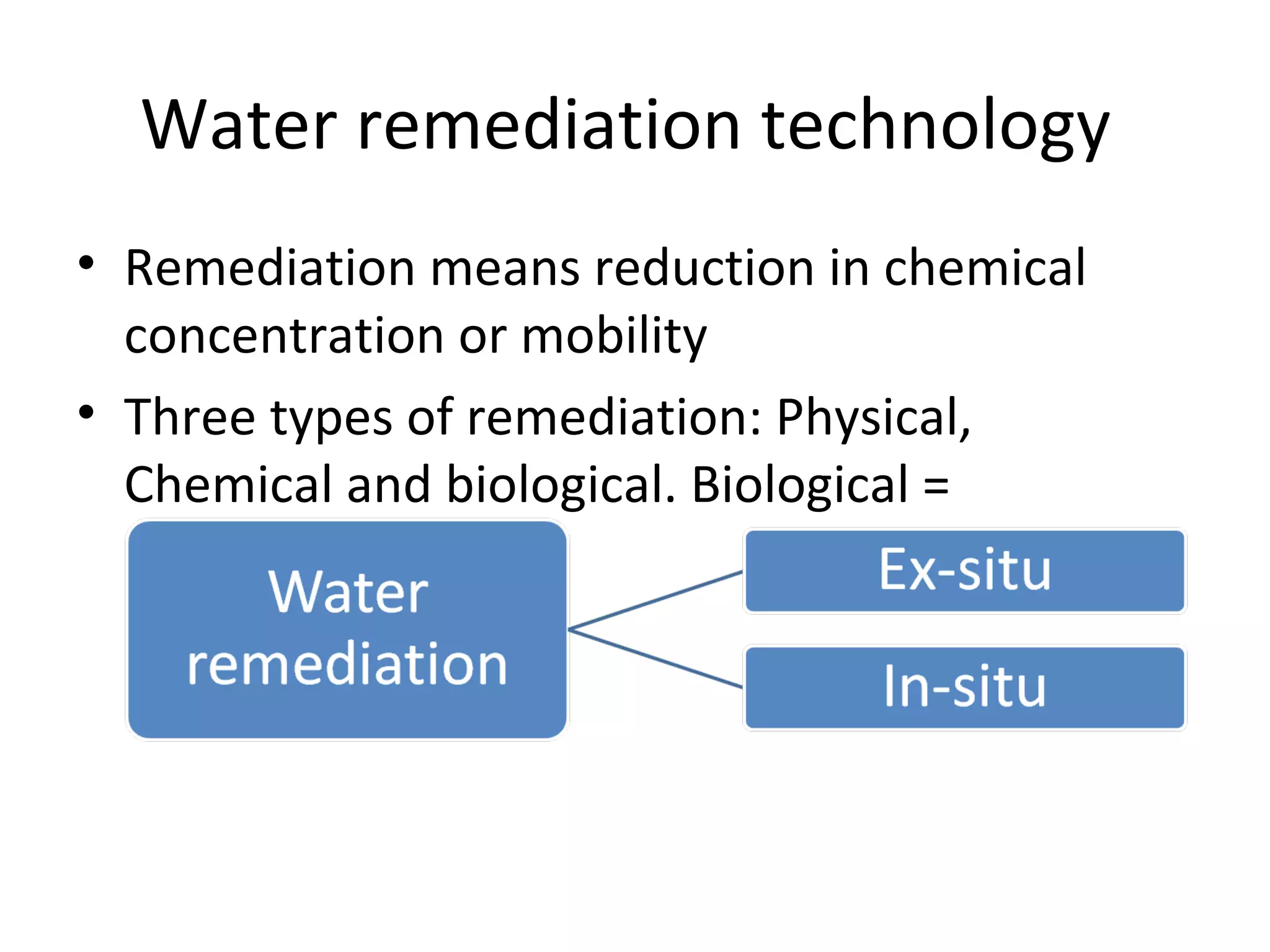 Water remediation technologyer | PPT