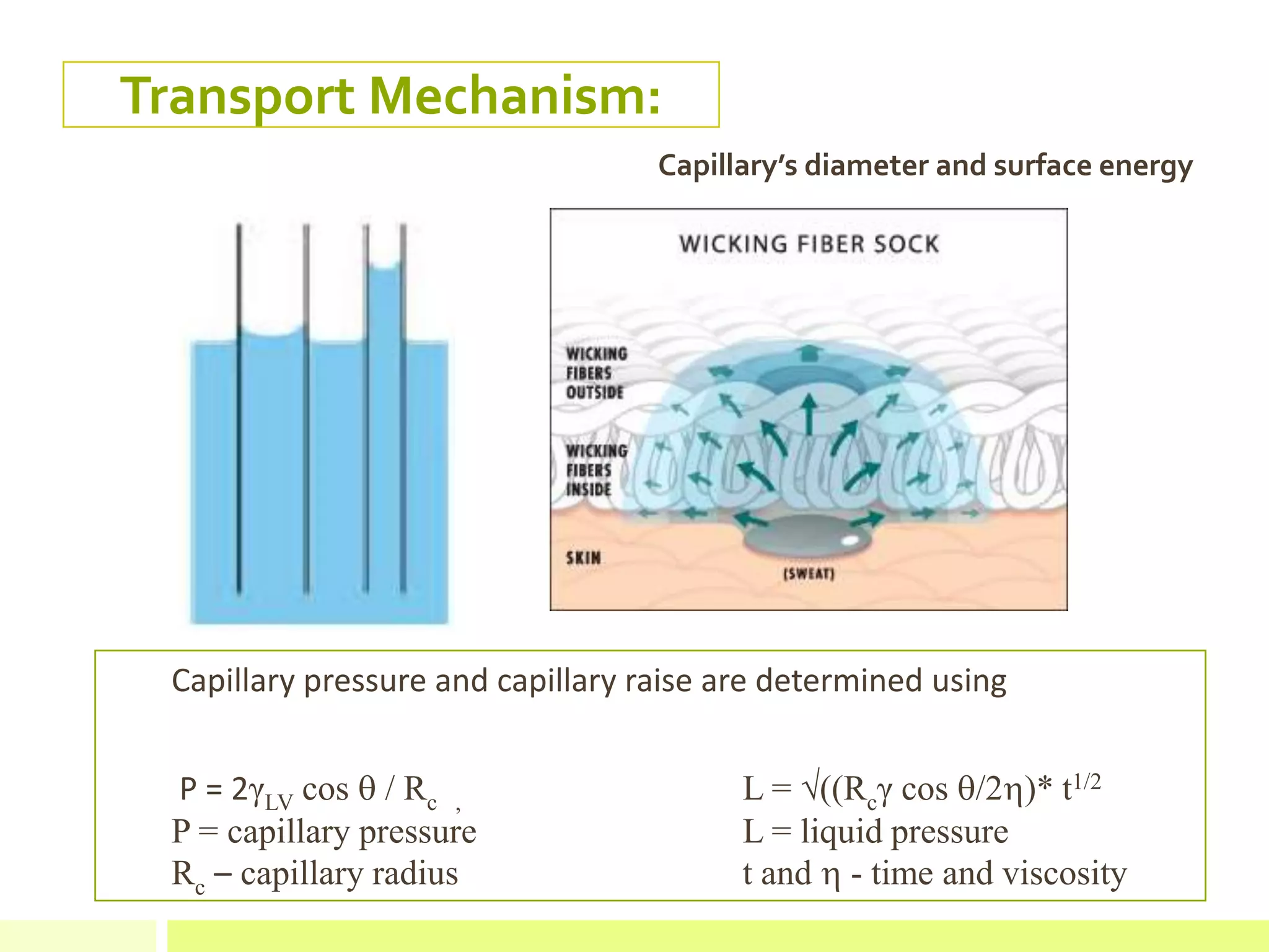 Water repellency & waterproof & repellency test method | PPTX