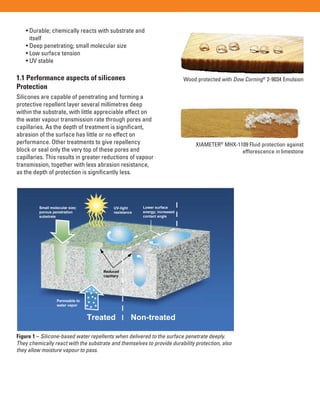 Water repellents selection guide dow corning | PDF