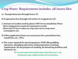 Water requirement of crops | PPTX