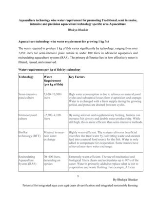 Water requirement for crop in Aquaculture and agriculture by B.pdf
