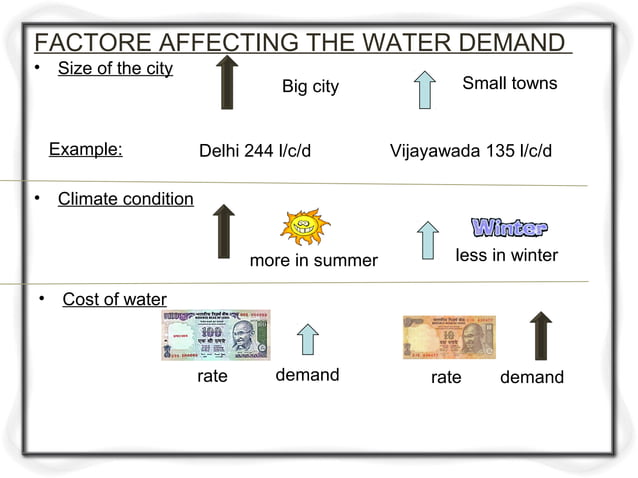 Water demand/Waterrequirements | PPT