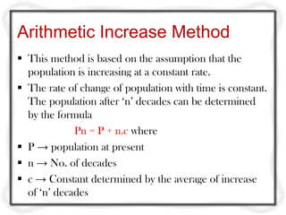 Water requirements | PPTX
