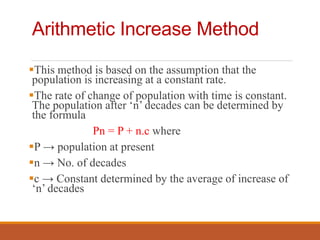Water requirements | PPTX