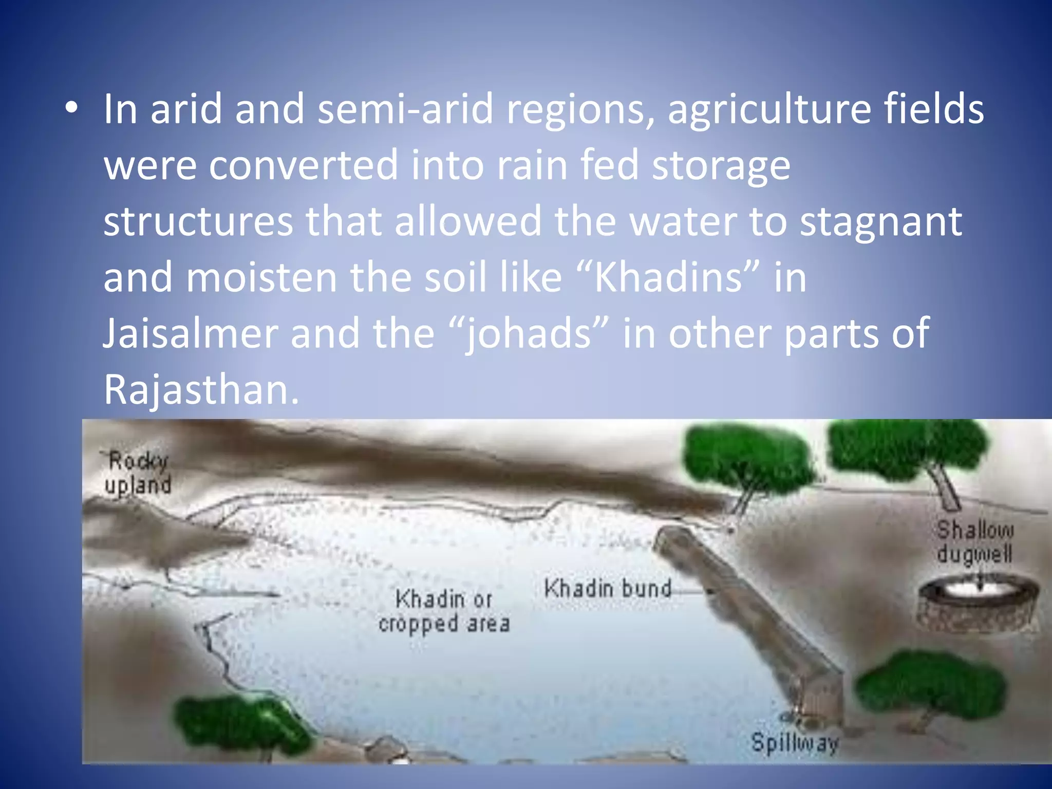 Water resouces ( class 10 ) | PPTX