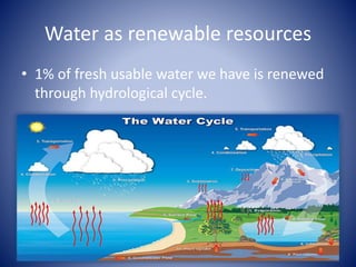 Water resouces ( class 10 ) | PPTX
