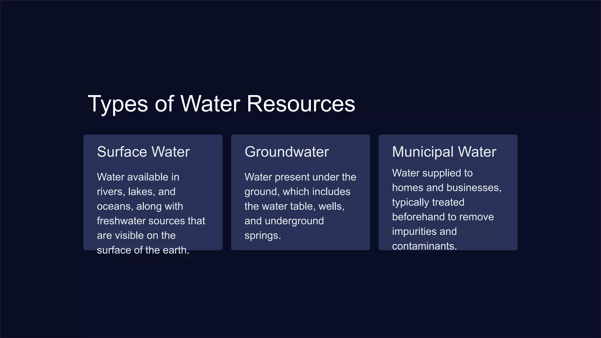 WATER RESOURCE.pptx