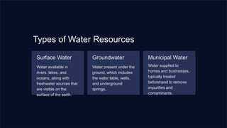 WATER RESOURCE.pptx