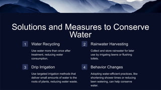 WATER RESOURCE.pptx