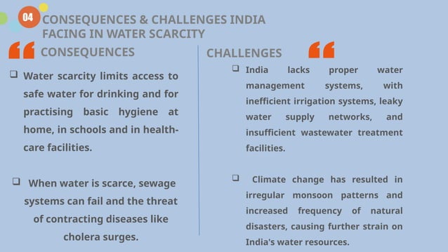 WATER RESOURCE sca SOCIAL CLASS X .pptx